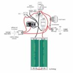 Vape Mods: The Ultimate Beginner’s Guide [2022]