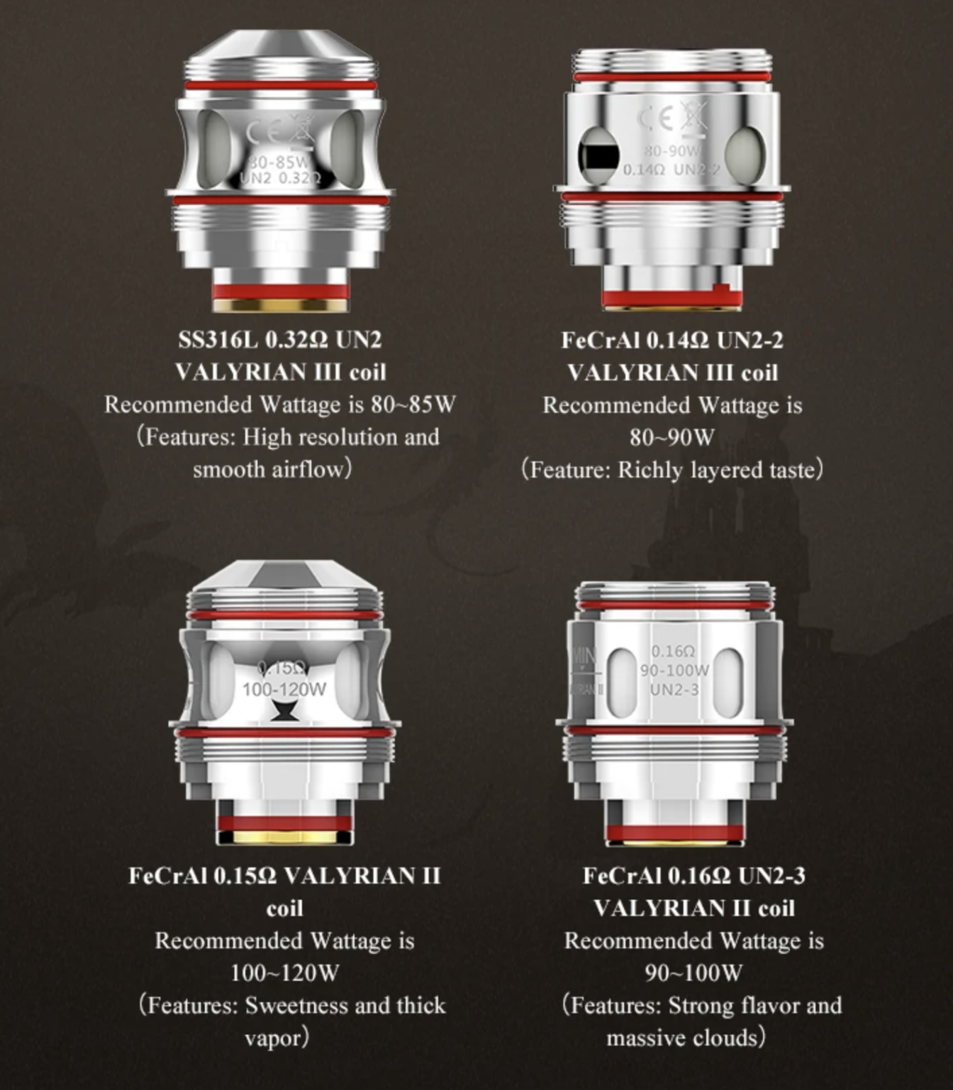 UWELL Valyrian 3 Coils Compatibility: What You Need To Know…