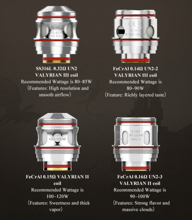 UWELL Valyrian 3 Coils Compatibility: What You Need To Know…