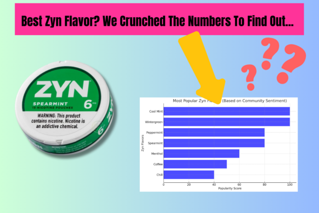 Best Zyn Flavor: We Analyzed Over 40,000 People To Find Out...