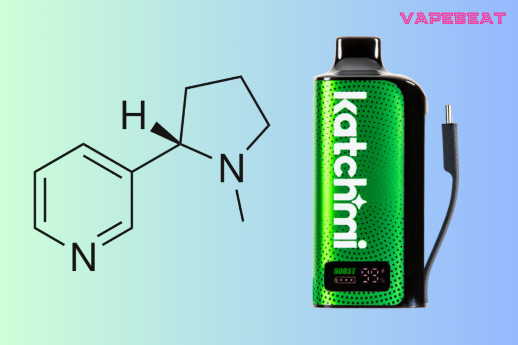 Nixodine 101: Here's Everything You Need to Know